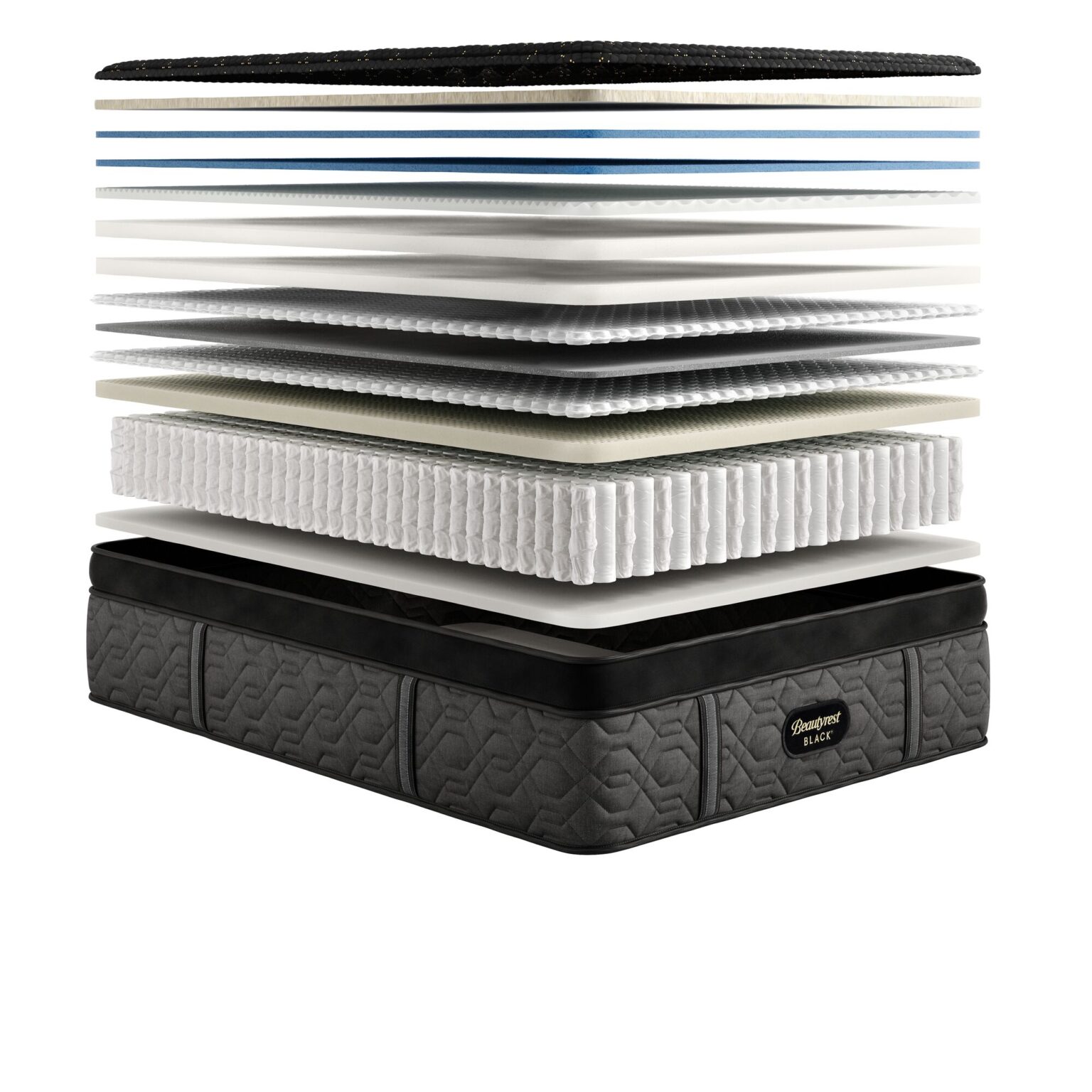 Simmons Beautyrest Mattress Collections - Sleep City